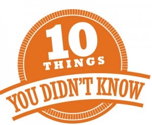 Ten Things You Didn't Know: Jacquard coverlets - Antique Trader